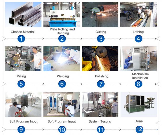 Robust Vision Inspection System Detecting Capacitor Defects Of Film