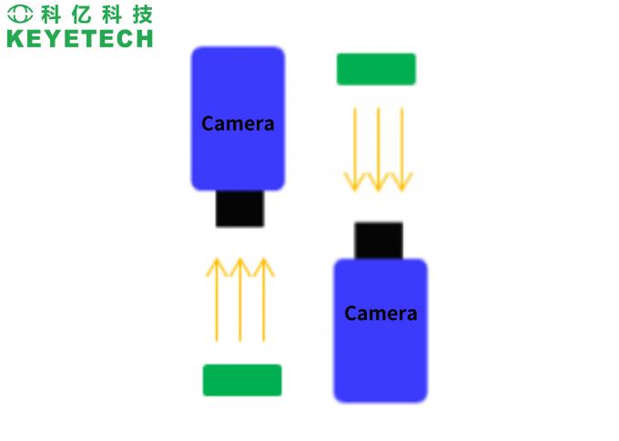 Syrup Special Brown Bottle Defect Detecting Equipment for 1 Year Warranty