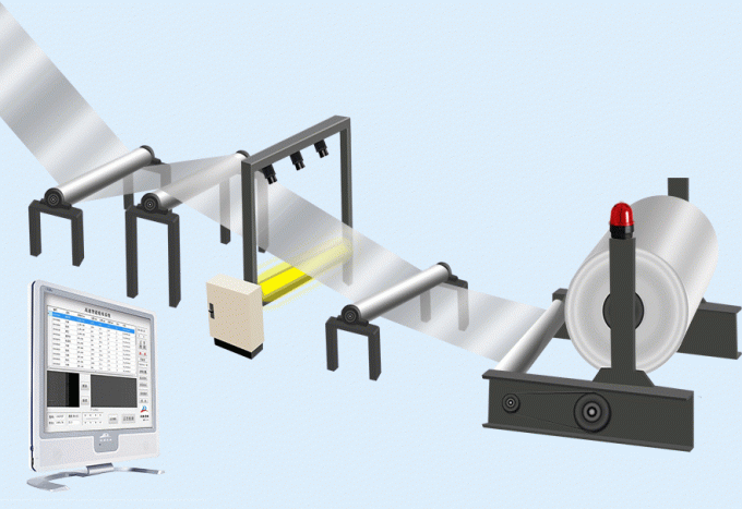 Intelligent HMI Vision Automatic Textile Inspection Machine
