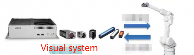 AI Visual Inspection Machine With Robotic Arm Positioning & Grasping