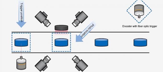 28mm 1810 pco Cap Closures Visual Inspection System with HD Display Screen