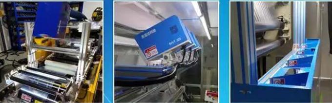 CCD Camera Film Surface Defect Visual Inspection System Online