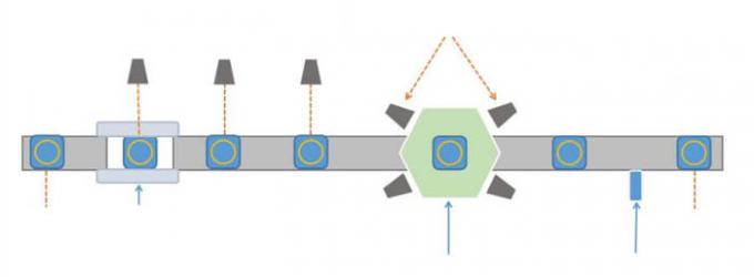 Small Volume Empty Bottle Visual Inspection System With Transmission ...