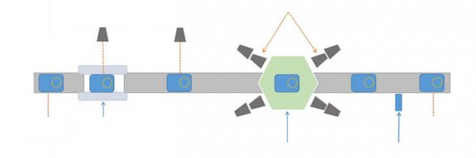 Food Beverage Dairy Bottle Inspection System For Packaging Solutions