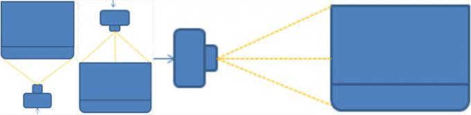 On Line Caps Detector Equipment For Pharmaceutical Packaging Turnkey ...
