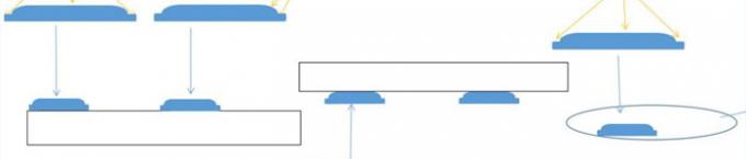 Degradable Cup Lid Defects Detector High Precision Cap Inspection Equipment