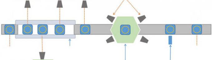 High Speed Automatic Visual Inspection System for Image Quality Control