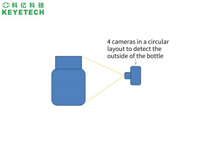 Eye Drop Ebi Bottle Inspection Equipment All Surface Empty Bottle Inspector