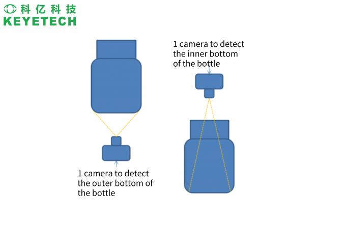 Eye Drop Ebi Bottle Inspection Equipment All Surface Empty Bottle Inspector